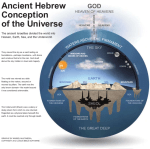 Ancient Hebrew Cosmology – Pursuing Veritas